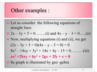 Introduction of Equation of pair of straight lines | PPTX
