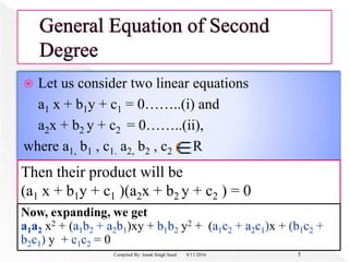 Introduction of Equation of pair of straight lines | PPTX