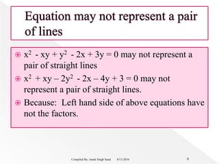 Introduction of Equation of pair of straight lines | PPTX