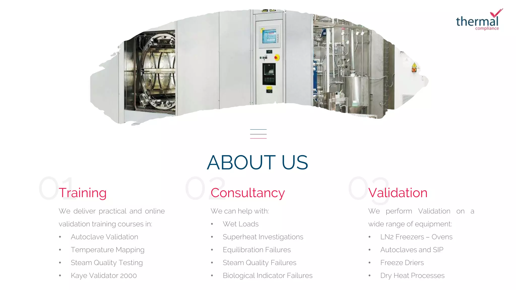 Thermal Validation Equipment Rental | PPT