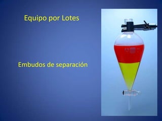 Equipo para extracción líquido líquido | PPTX