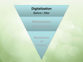 Journey of Mobility in Financial Landscape | PPT