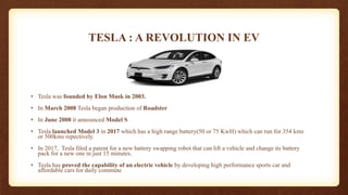 Presentation on Electric Vehicles | PPTX
