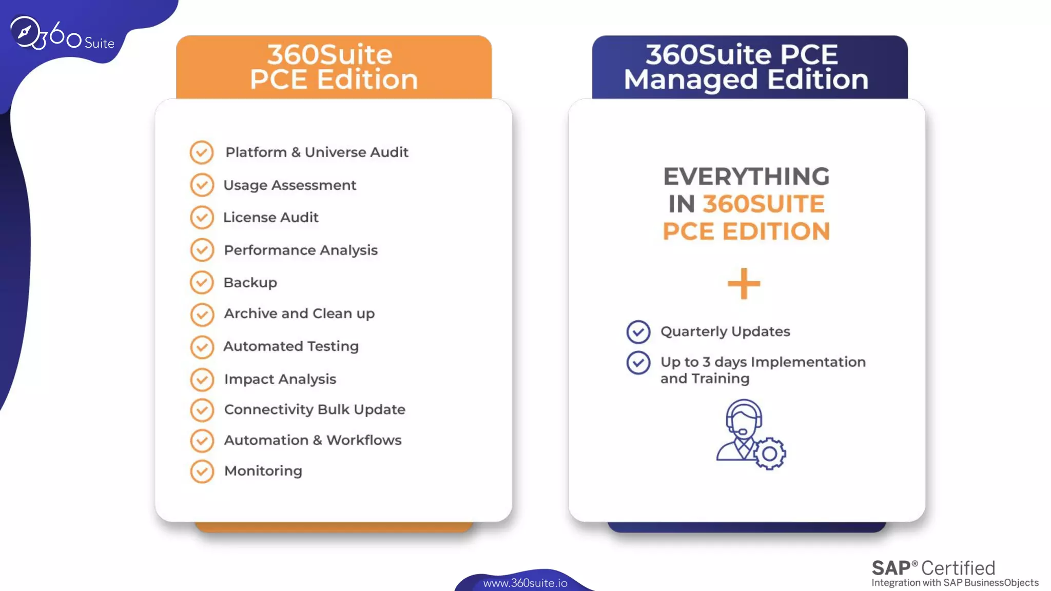 Everything you need to know about SAP BusinessObjects Private Cloud ...