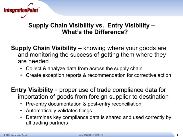 Understanding Entry Visibility: Explanations & Implications | PPT ...