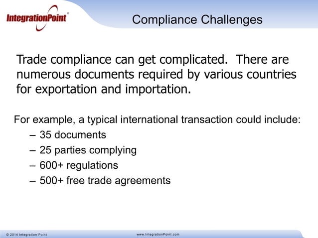 Understanding Entry Visibility: Explanations & Implications | PPT ...