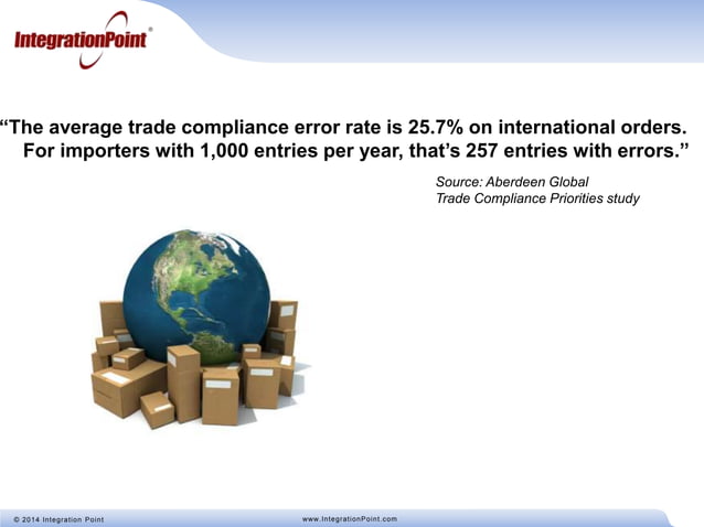 Understanding Entry Visibility: Explanations & Implications | PPT ...