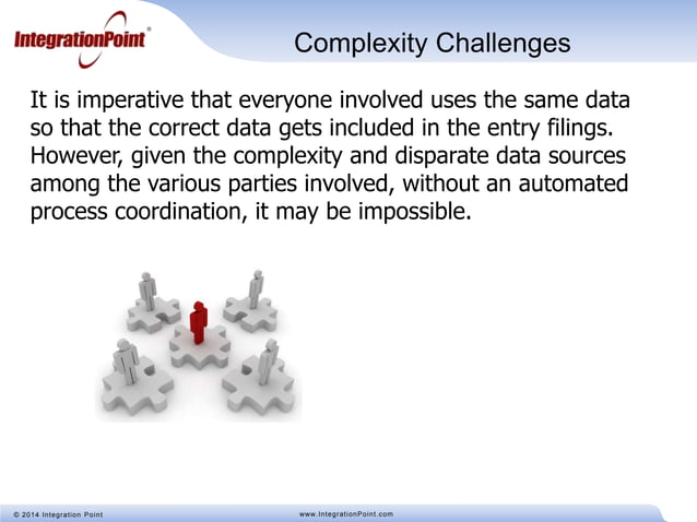 Understanding Entry Visibility: Explanations & Implications | PPT ...