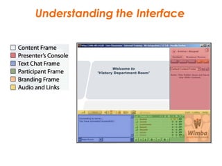 Slideshare example | PPT