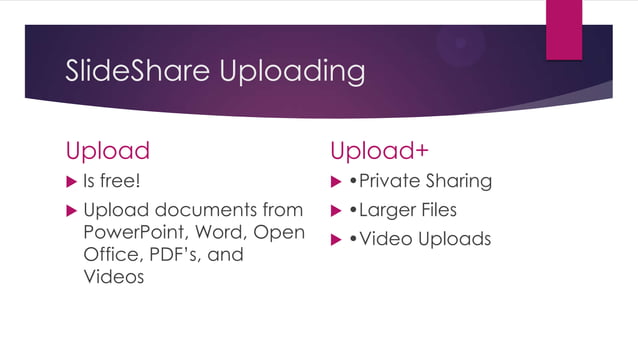 Slide share example | PPTX