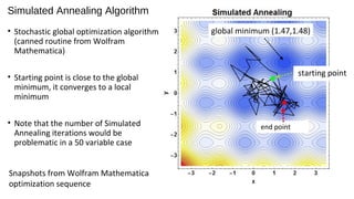 Synthesis of Linear and Non-Separable Planar Array Patterns | PPT