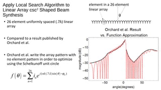 Synthesis of Linear and Non-Separable Planar Array Patterns | PPT