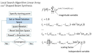 Synthesis of Linear and Non-Separable Planar Array Patterns | PPT