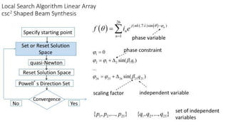 Synthesis of Linear and Non-Separable Planar Array Patterns | PPT