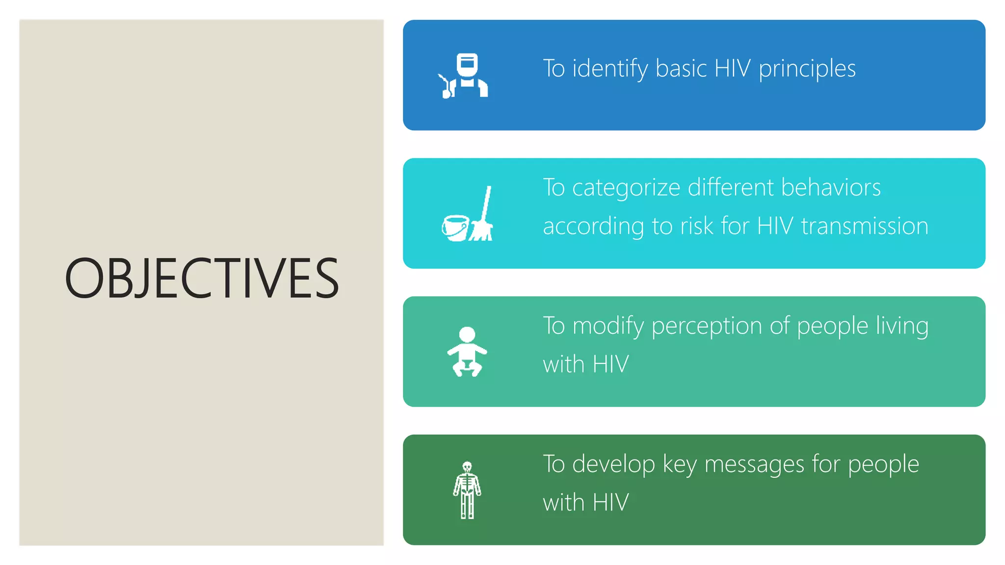 HIV 101 Facilitation Skills | PPTX