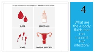 HIV 101 Facilitation Skills | PPT