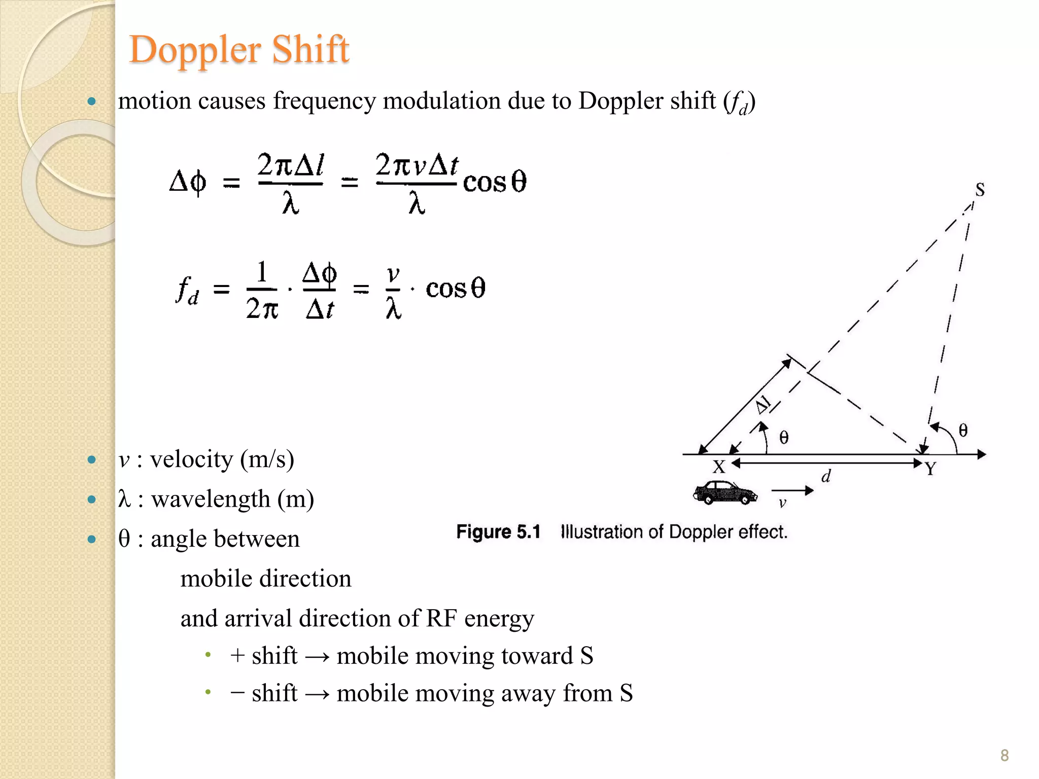 Fading in wireless propagation channel | PDF
