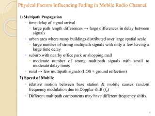 Fading in wireless propagation channel | PDF