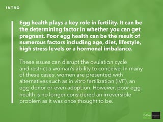 Slide share fertility | PPT