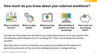 The Multi-Channel Workforce: Transforming the Way Work Gets Done | PPTX