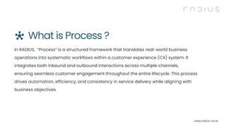 Advanced Business Process Orchestration by RADIUS | PPT