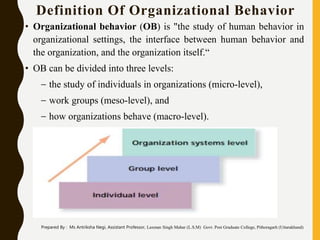 Dynamics of Organizational behavior by Ms. Antriksha Negi (Sl. No. 4 ...