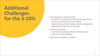 Proton Therapy: Who is a candidate? | PPTX