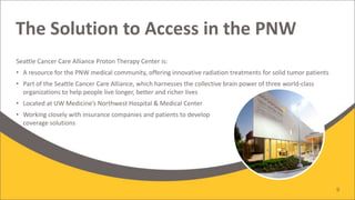 Proton Therapy: Who is a candidate? | PPT