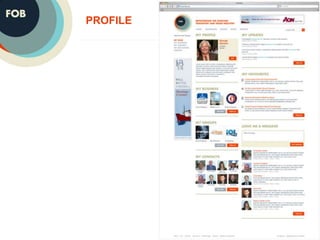 Introducing FOB Network | PPSX