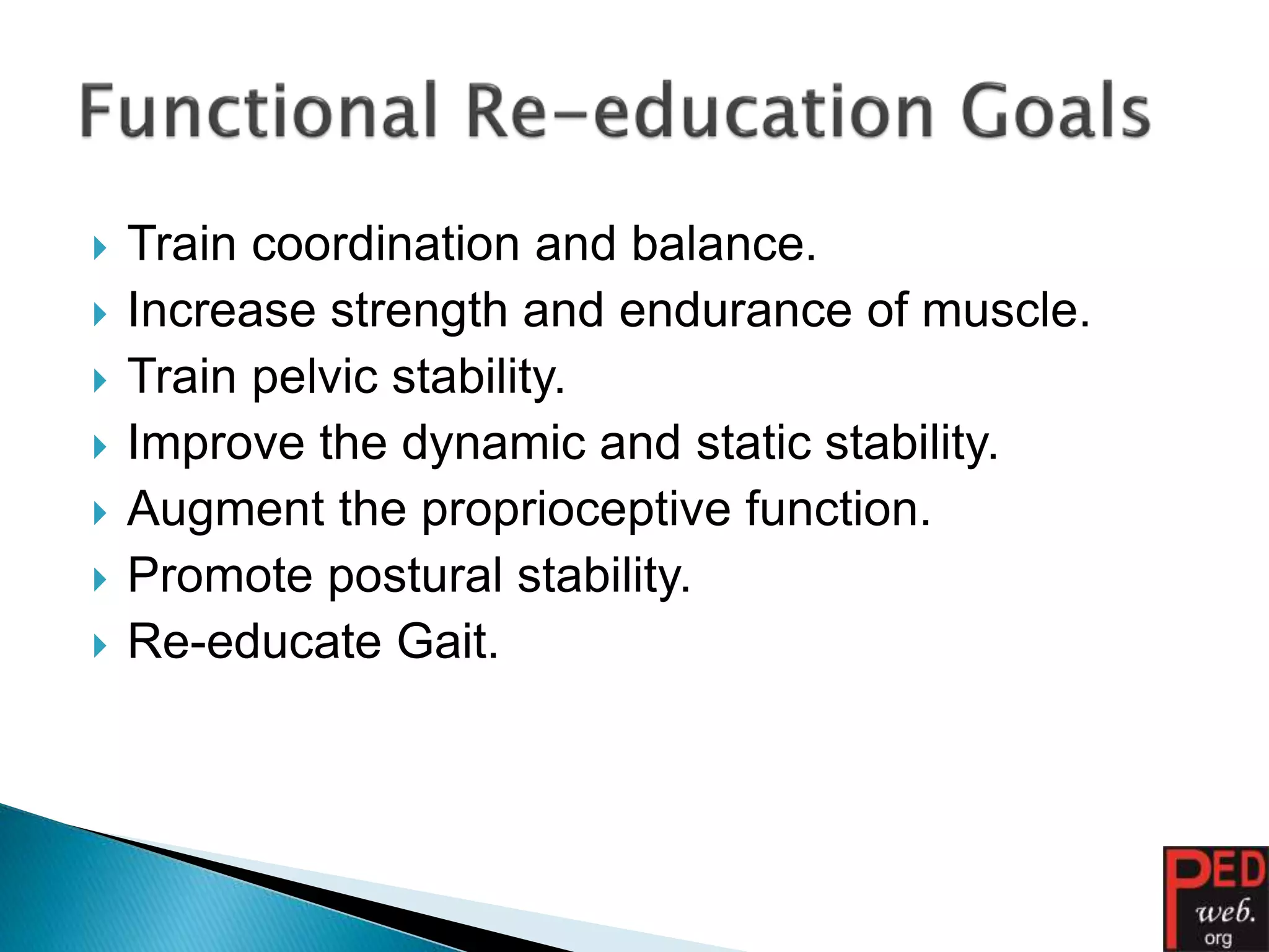 Functional Re-education Basics | PPSX