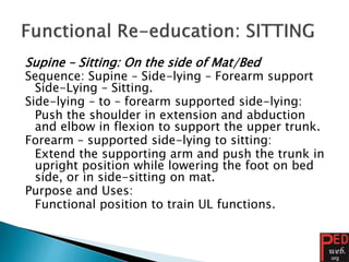 Functional Re-education Basics | PPSX