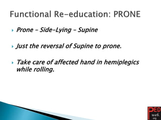 Functional Re-education Basics | PPSX