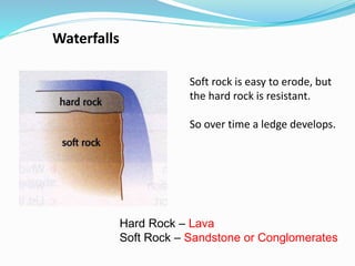 Slideshare_Geomorphology, Remote Sensing and G.I.S._Dr AVD.pptx