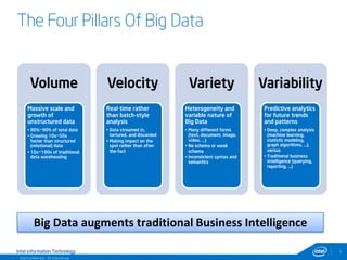 Advanced Analytics: Going From Big Data to Big Answers | PPT