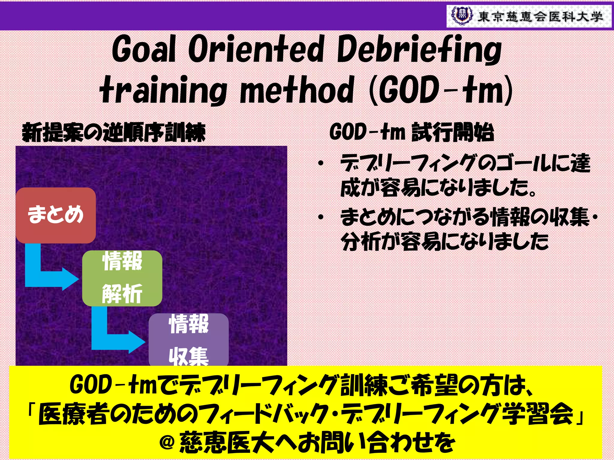 ゴール達成を確実にするデブリーフィング練習方法の提案 | PDF