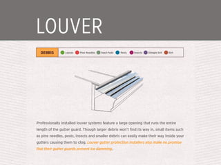 Gutter Protection Breakdown | PDF