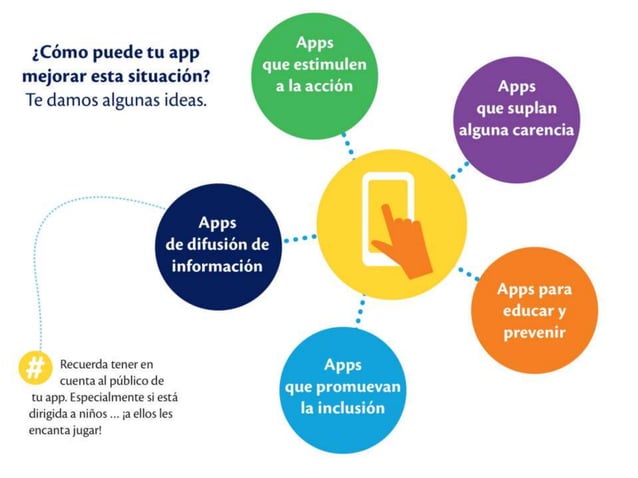 Disney Excellence Award | PPT