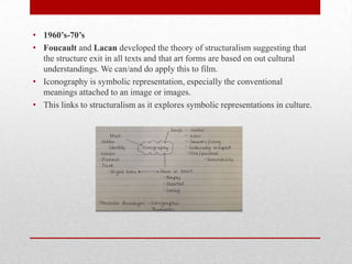 haloween analysis | PPT