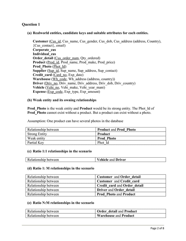 DATABASE DESIGN AND MANAGEMENT - By Hansa Edirisinghe | PDF