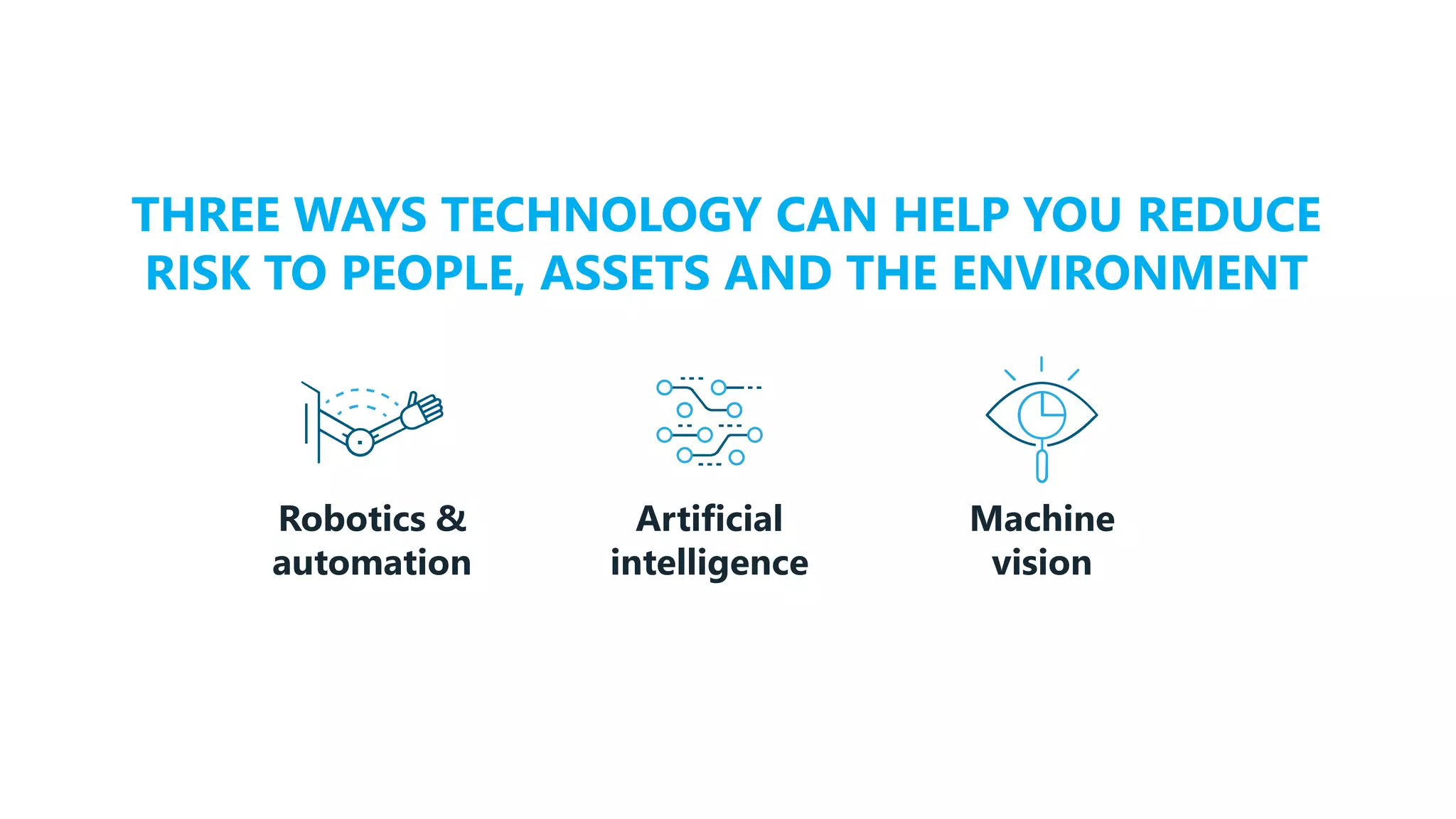 The role of digital technology and automation in shaping our HSE future ...