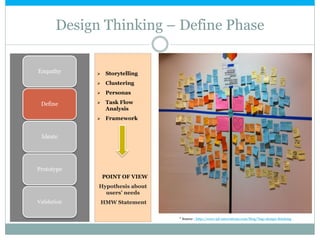 Human Centered Design | PDF