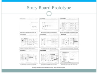 Human Centered Design | PDF