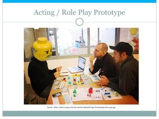 Human Centered Design | PDF