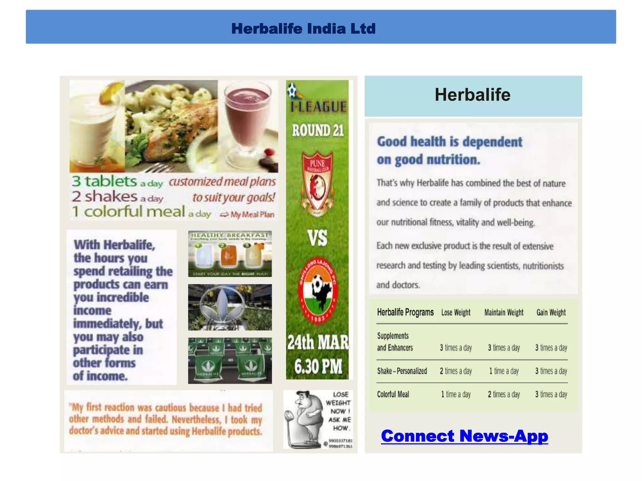 Slideshare herbalife news app | PPT