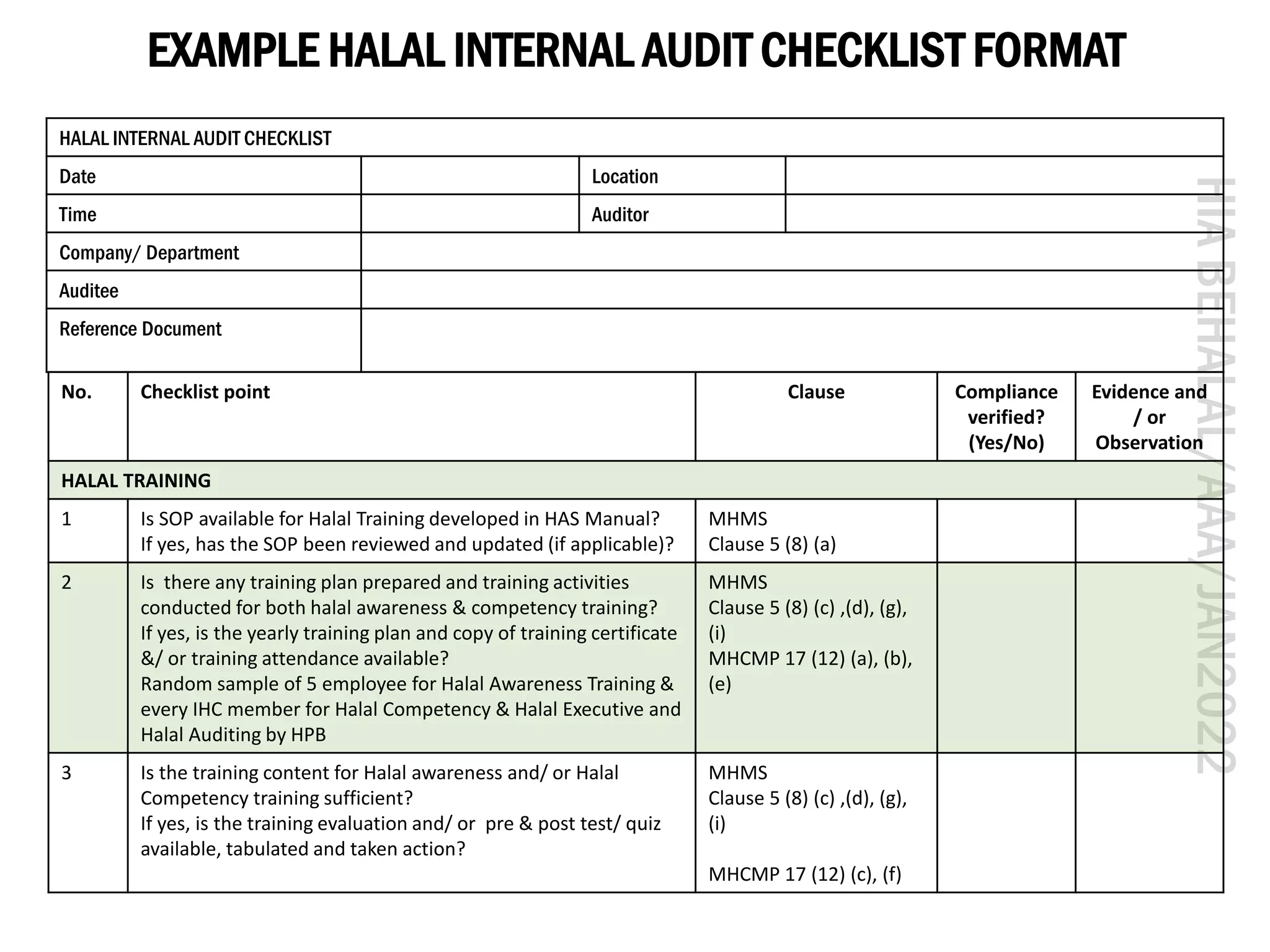 HALAL INTERNAL AUDIT (FOOD : MALAYSIA HALAL CERTIFICATION REQUIREMENTS ...