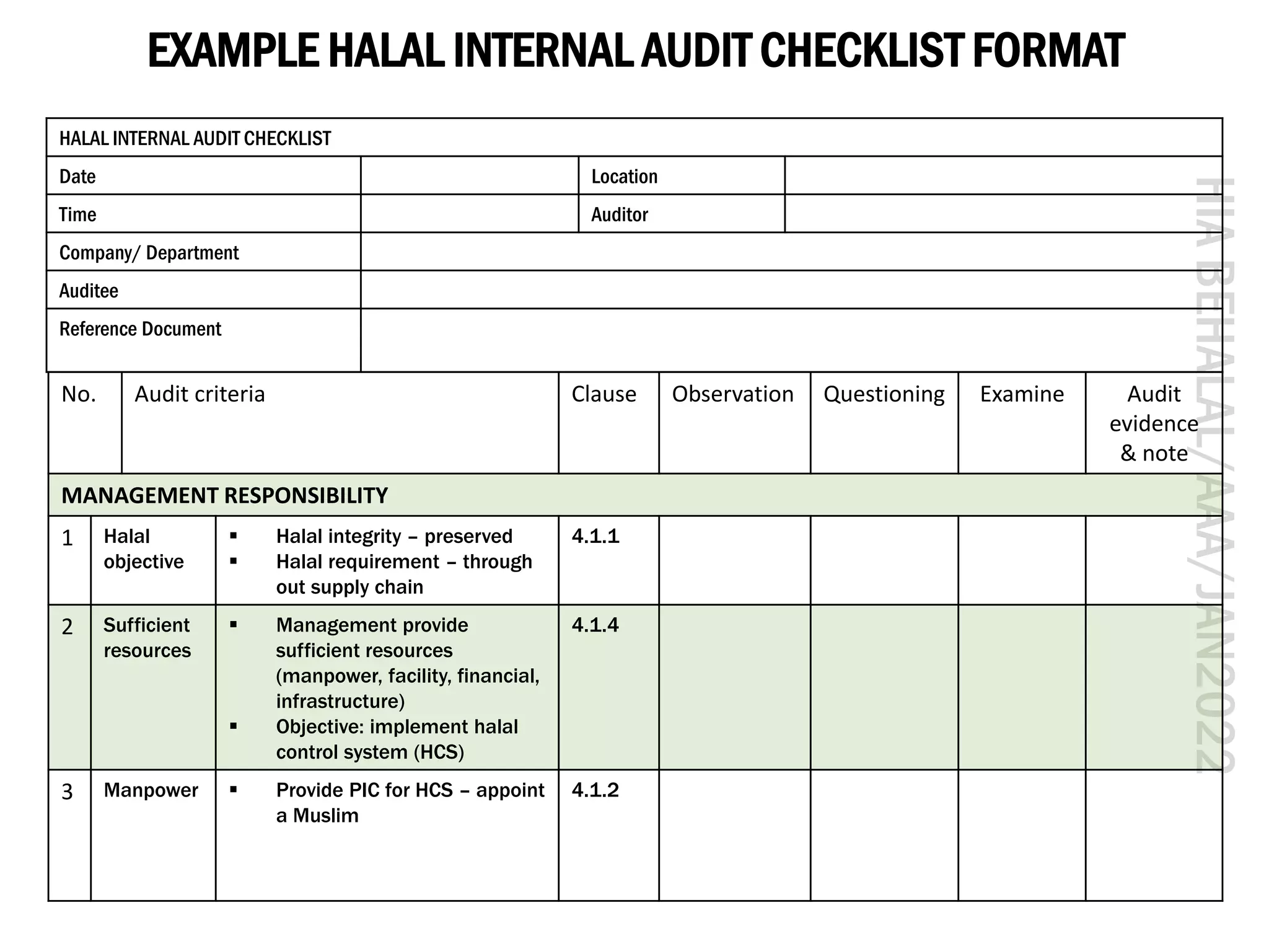 HALAL INTERNAL AUDIT (FOOD : MALAYSIA HALAL CERTIFICATION REQUIREMENTS ...