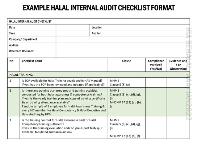 HALAL INTERNAL AUDIT (FOOD : MALAYSIA HALAL CERTIFICATION REQUIREMENTS ...