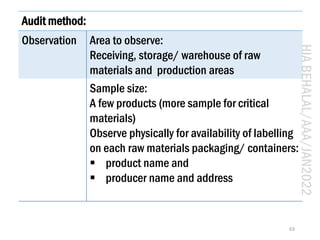 HALAL INTERNAL AUDIT FOR FOOD SERVICES AND MANUFACTURING | PDF