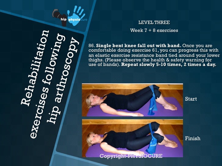 hip arthroscopy rehabilitation part two