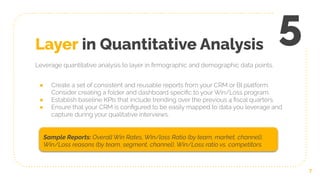 How to Run a Win/Loss Analysis | PDF